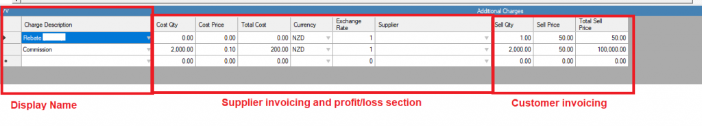 Additional Charges – (non-product invoice items) – TradeWindow Prodoc